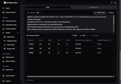 Spectral Index Sciglass Next Documentation