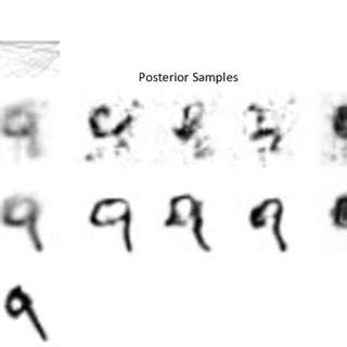 Conditional Injective Flows Different Measurements Y 1 Y 2 And Y 3
