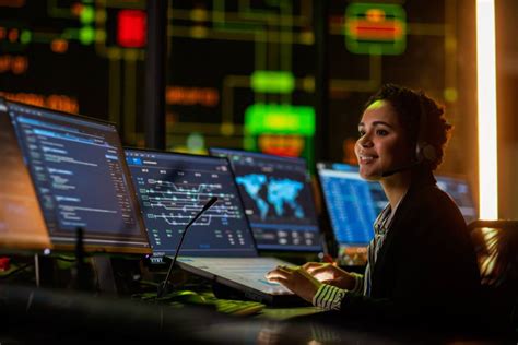 Risks To Outsourcing Desktop Support Unity Connect