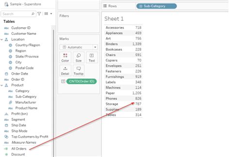 How To Speed Up The Performance Of Count Distinct Calculations In Tableau Phdata