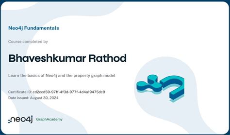 Bhaveshkumar Rathod On Linkedin Neo4j Graphdatabases