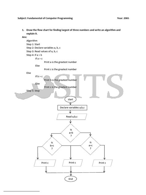 Programming In C Question Bank Solution 1 1 Pdf Pointer Computer