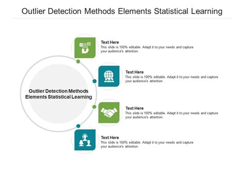 Outlier Detection Methods Elements Statistical Learning Ppt Powerpoint