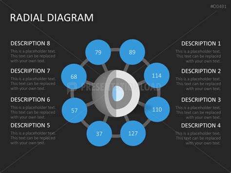 Radial Diagram PowerPoint Template