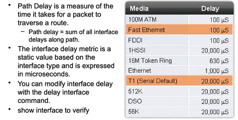 Consider The Following 3 Router Network Assume