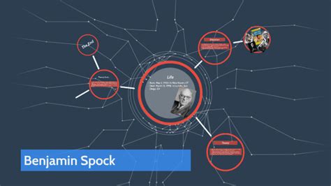 Benjamin Spock By Benjamin East On Prezi