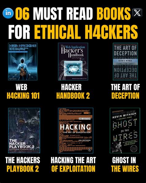 Lucky Soni On Linkedin Ethicalhacking Hacking Security Cybersecurity Penetrationtesting