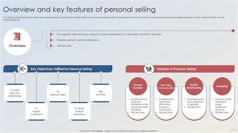 Adopting Integrated Marketing Overview And Key Features Of Personal Selling Mkt Ss V Ppt Powerpoint