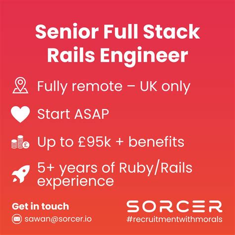 Sawan Shah On Linkedin Ruby Rubyonrails Ror