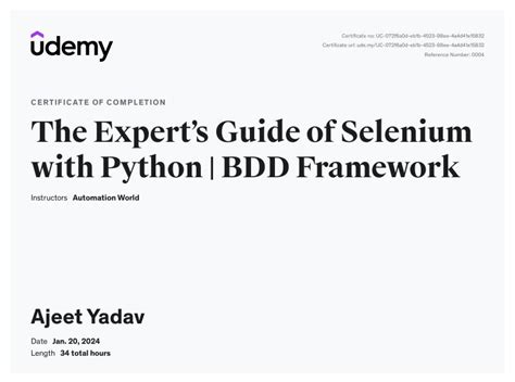 Ajeet Yadav On Linkedin I Have Completed Udemy Certification Selenium