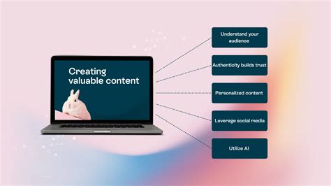 How To Create Valuable Content For Target Audiences Oneflow