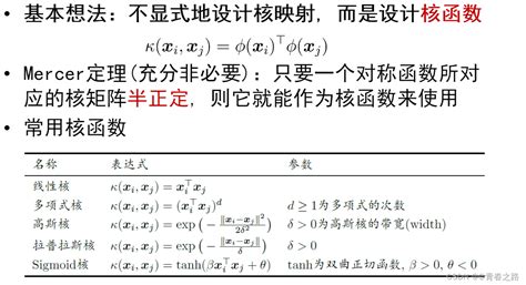 机器学习第二章 感知机和支持向量机 csdn博客