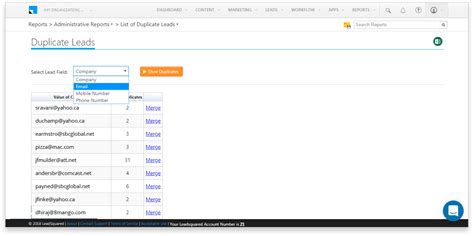 Forget Duplicate Leads For Good With Duplicate Email Report Try It Free