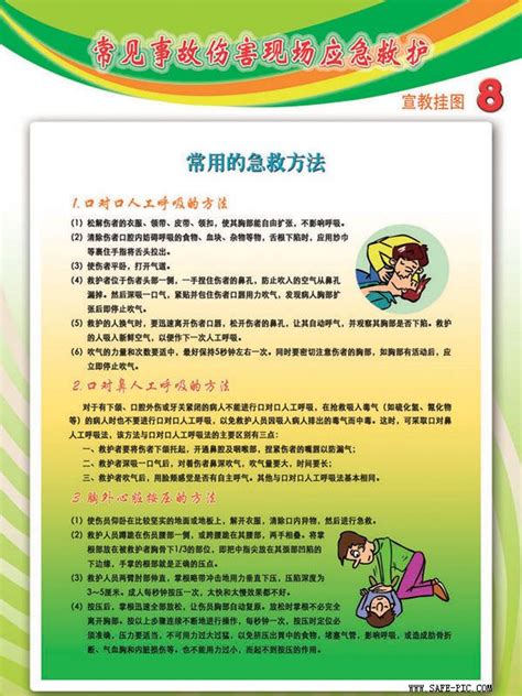 急救知识 急救知识普及 急救知识海报 第7页 大山谷图库