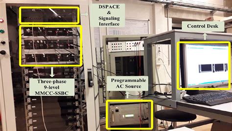 Chb‐statcom Laboratory Scaled‐down Prototype Download Scientific Diagram