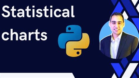Types Of Data Plots Histogram Scatter Plot Box Plot And More Explained