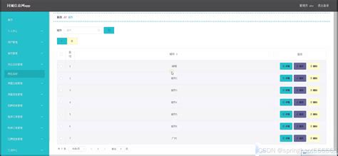 Java同城信息网app97506毕设源码mysqllw Csdn博客