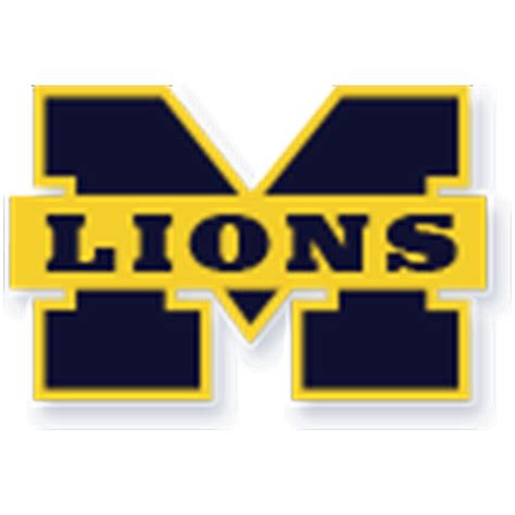 Senior Class Of 2026 Information Mckinney High School