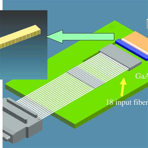 Structure Of 2D MEMS Optical Switch Download Scientific Diagram