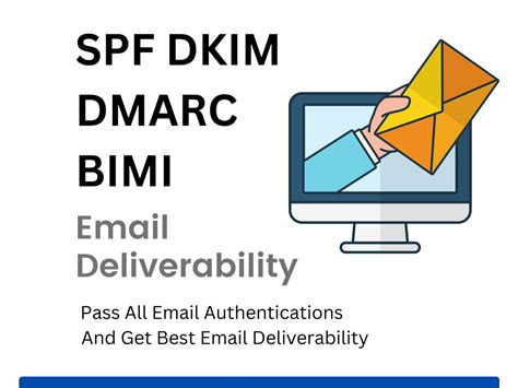 Spf Dkim Dmarc Bimi Rdns Mx Upwork