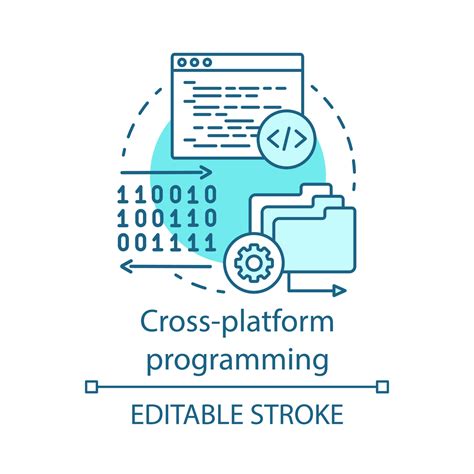 Cross Platform Programming Coding Concept Icon Software Development Business Idea Thin Line