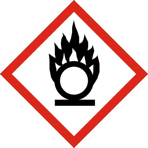 Pictogramme Chimique Comprendre Les Symboles De Danger Résumé