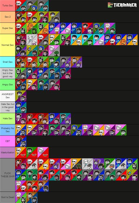 Homestuck Sex Tier List R Althomestuck