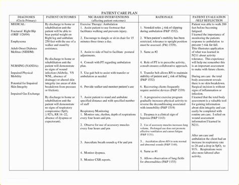 Social Work Treatment Plan Template