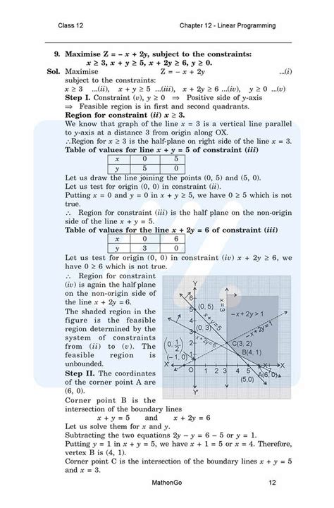 ncert solutions for class 12 maths chapter 12 exercise 12 1 mathongo