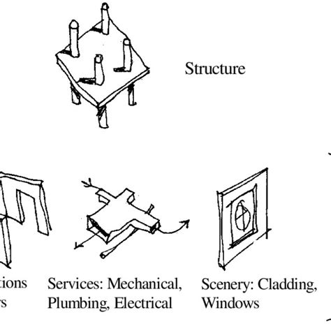 Figure A 1 Representative Incremental Dynamic Analysis Plots 10 Download Scientific Diagram