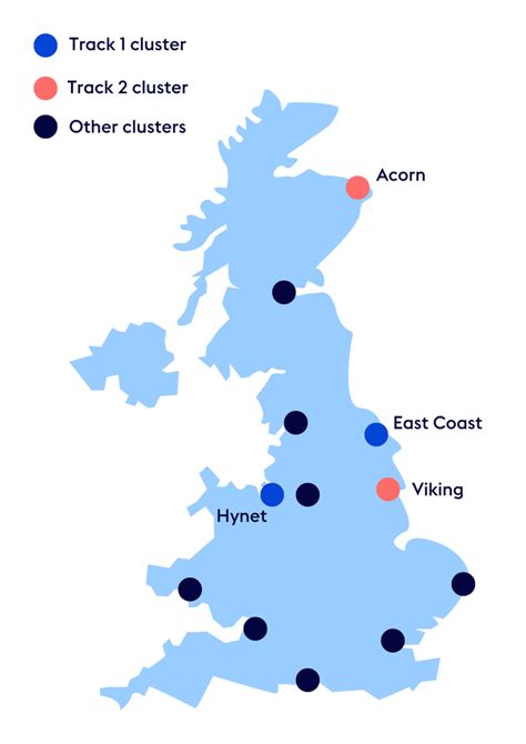 Hydrogen And Carbon Capture Utilisation And Storage Ccus