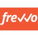 Frevvo Security Rating Vendor Risk Report And Data Breaches