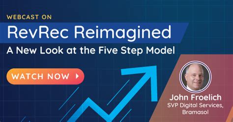 Revrec Reimagined A New Look At The Five Step Model