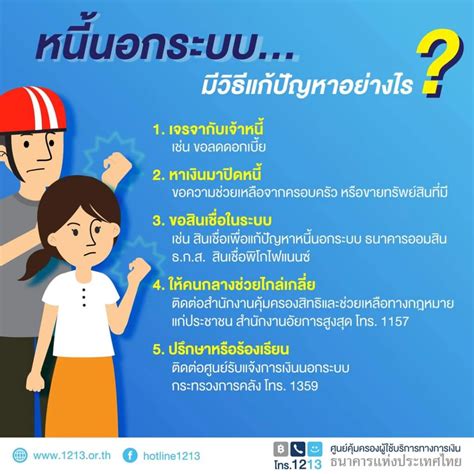 หนี้นอกระบบ มีวิธีแก้ปัญหาอย่างไร