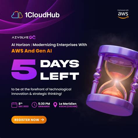 Kochi Cloudcomputing Aws Kerala Techcommunity Cto Ai Techtrends