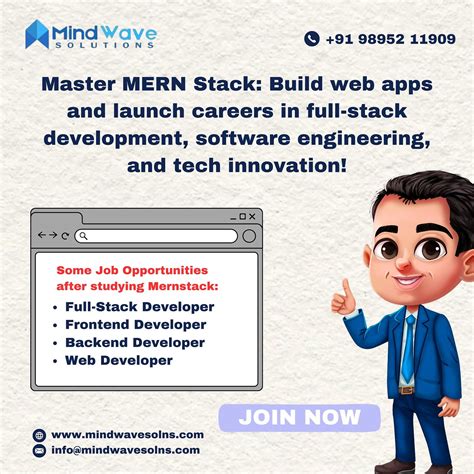 Mindwave Solutions Mindwavesolutions • Instagram Photos And Videos