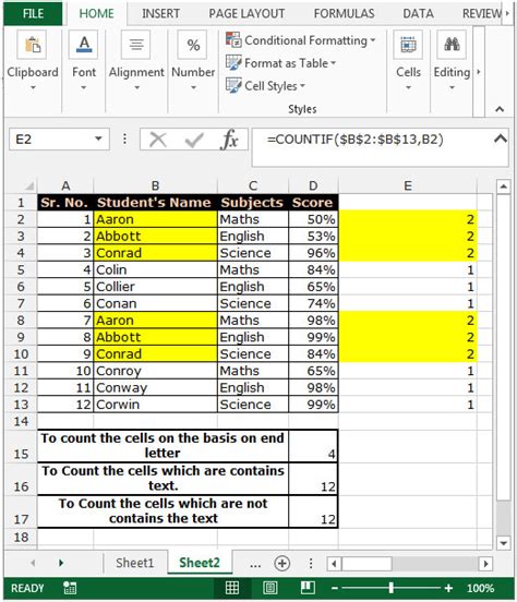 COUNTIF In Microsoft Excel Tips