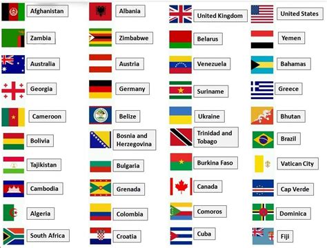 World Flags With Names Printable
