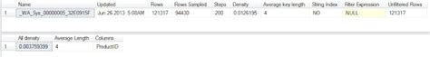 Sql Server Part1 All About Sql Server Statistics Density Vector