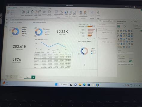 Powerbi Dataanalytics Doonbusinessschool Ankit Upadhyay