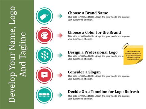 Develop Your Name Logo And Tagline Ppt Powerpoint Presentation Professional Summary