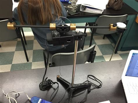 Angular Momentum Lab Physics By B Karpowicz