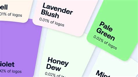 Heres Why Nobody Uses These Colours In Logo Design