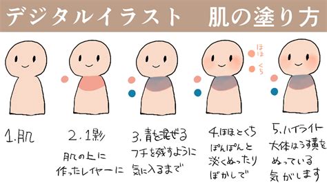 肌の塗り方をイラスト解説肌色の選び方や手順お絵かき図鑑