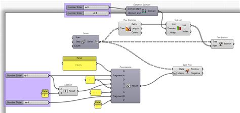 Extract Group Values In A List Branch Index Grasshopper Mcneel Forum