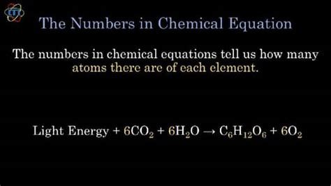 Presentation Math Of Chemical Equations By Curriculum That Matters