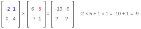 How To Multiply Matrices