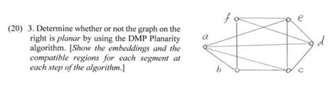 Solved Of E а A D 20 3 Determine Whether Or Not The Graph