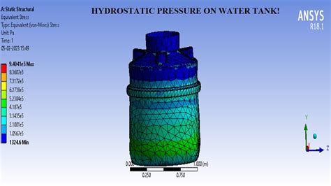 How To Calculate Hydrostatic Pressure In A Tank At Patricia Carolyn Blog