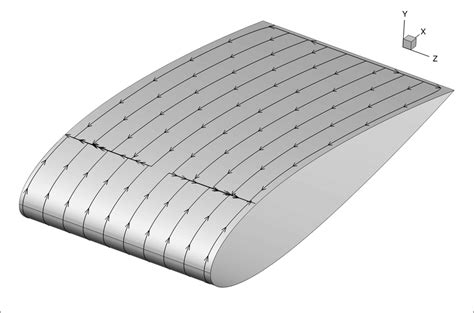 Surface Oil Flow Pattern For Geometries From Left To Right Straight Download Scientific